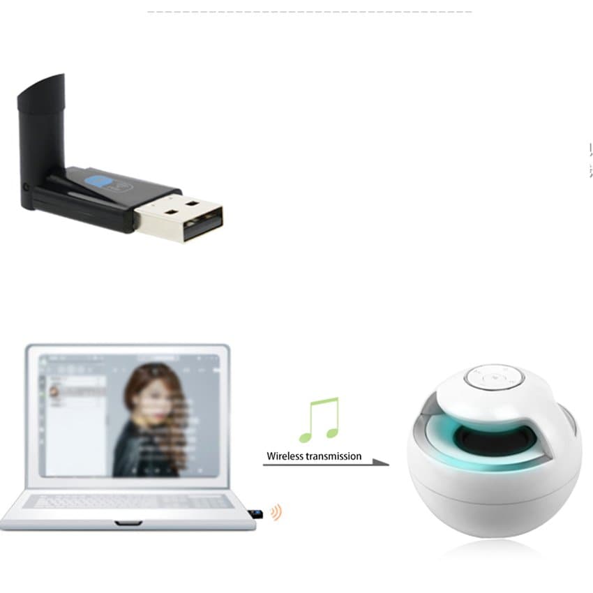 Adaptador Usb 4.0 Inalámbrico Bs W87b Mini 2.4 Ghz Wifi 150 Mbps ...